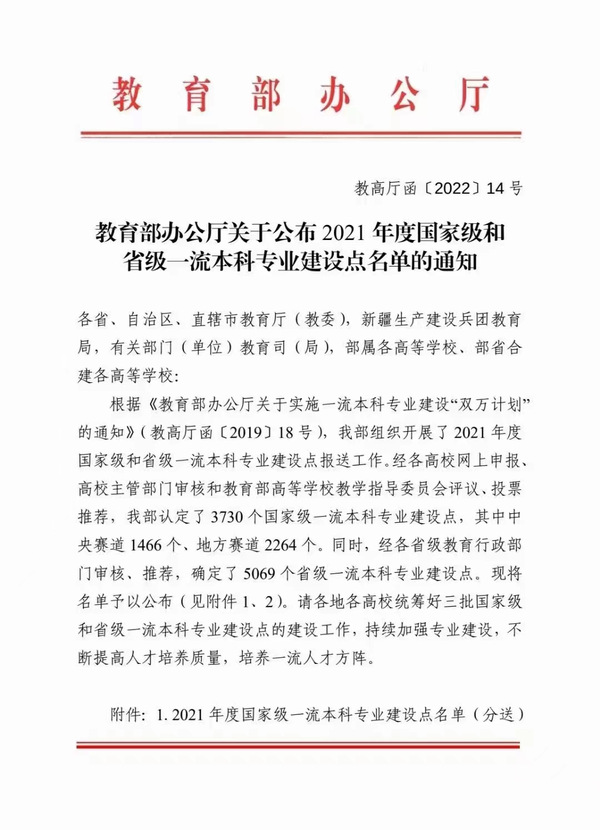喜报！文新学院新增1个国家级一流本科专业建设点